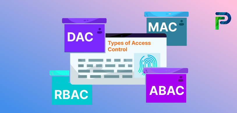 4 Types of Access Control in Security | Tech Prescient